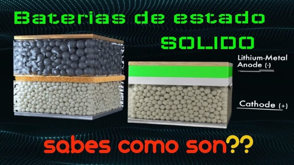 Usos Y Beneficios Del Litio: Todo Lo Que Necesitas Saber – SMDR